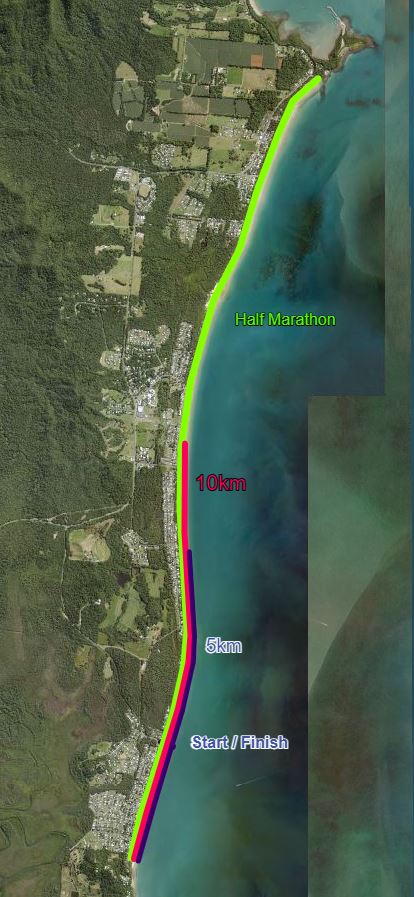 BEACHRUNS - CCMC : CCMC